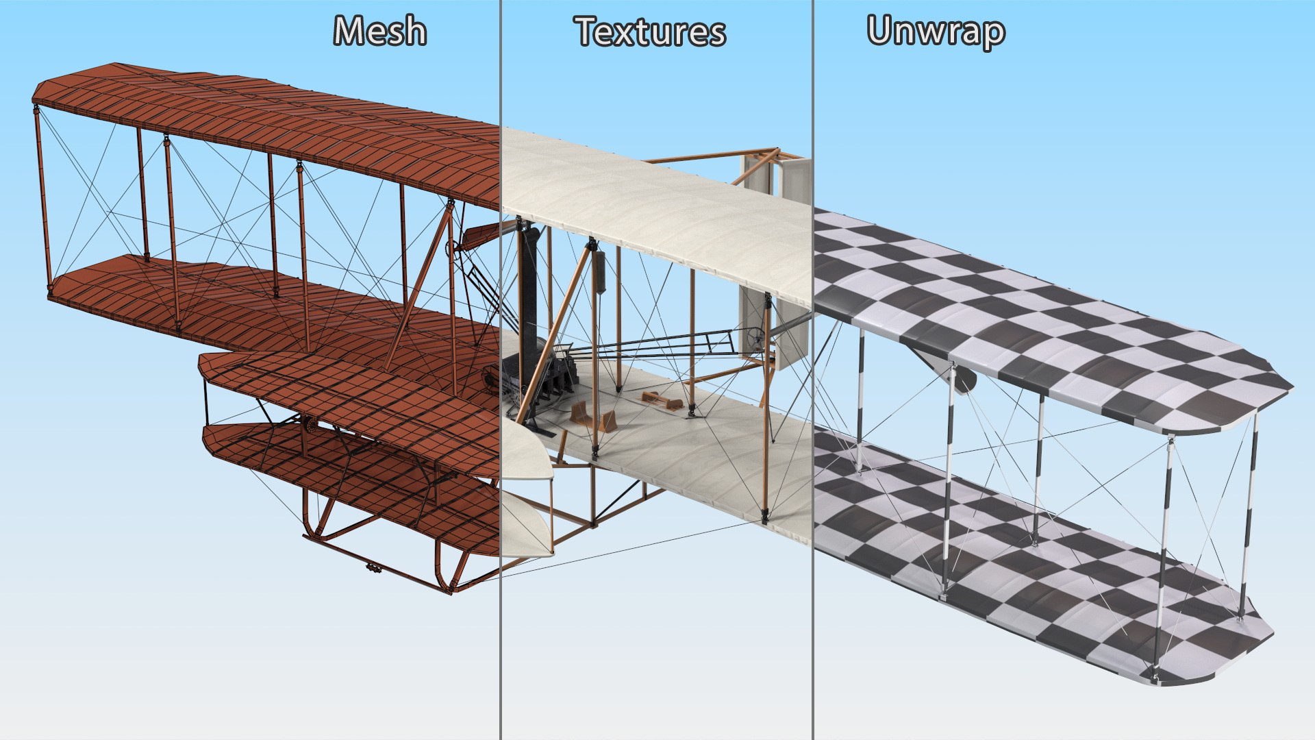Wright Flyer Rigged 3D Model - TurboSquid 2151638