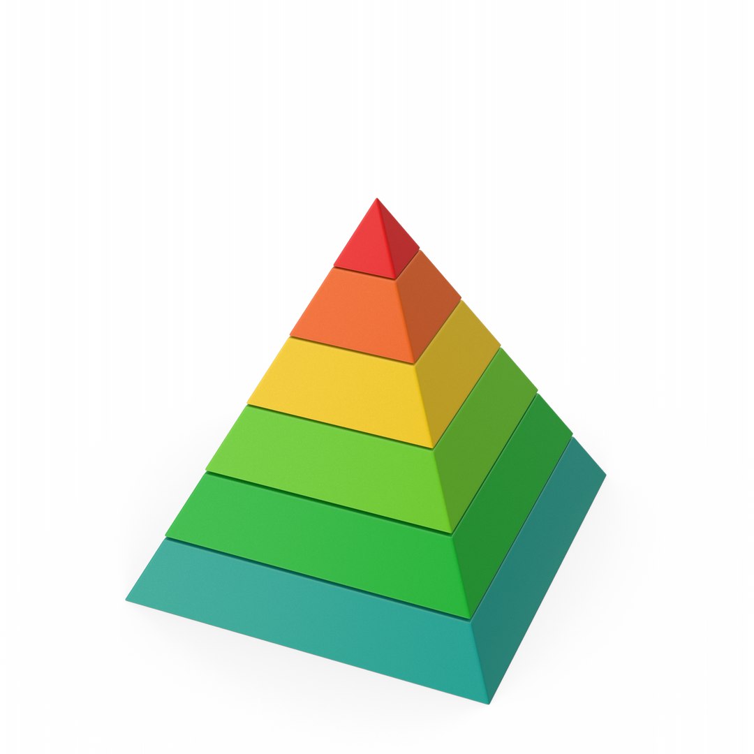3D Colored Pyramid Graph Bar - TurboSquid 2195228
