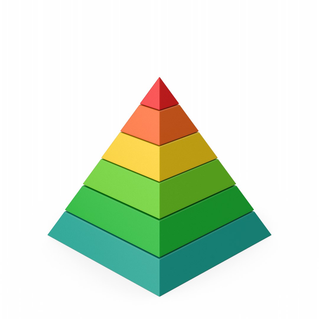 3D Colored Pyramid Graph Bar - TurboSquid 2195228