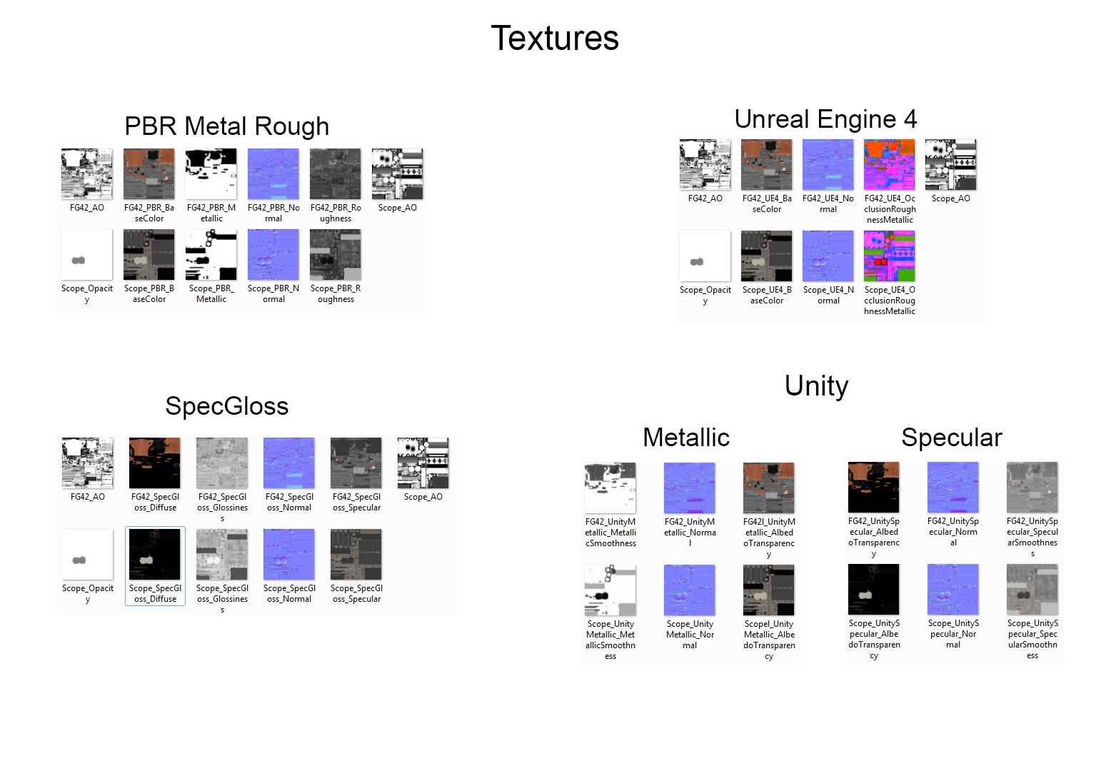Unity Pbr 3D - TurboSquid 1170589