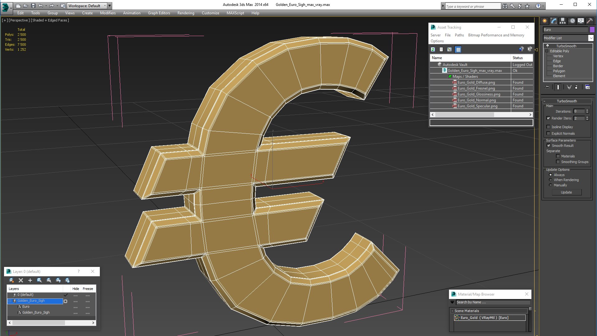 Golden euro sigh eu model - TurboSquid 1686388
