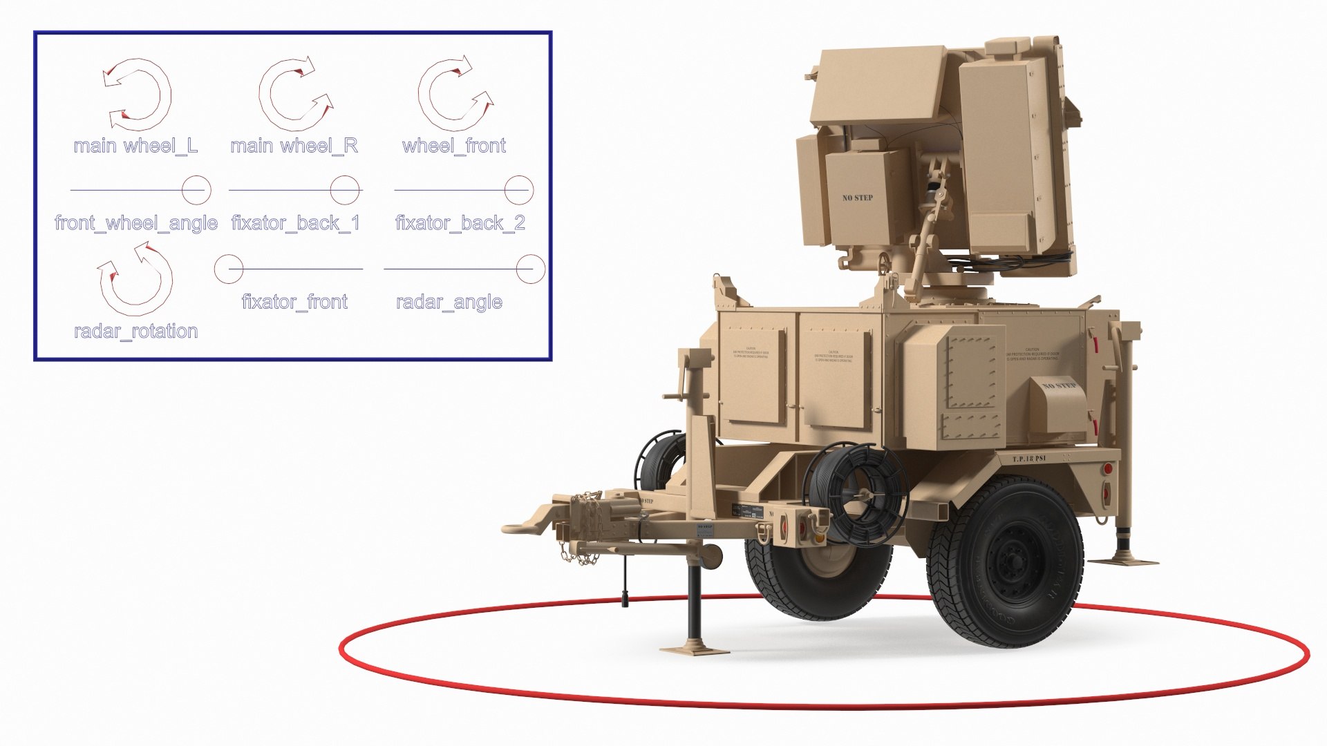 MPQ-64 Sentinel Radar Sand Color Rigged 3D Model - TurboSquid 1930118