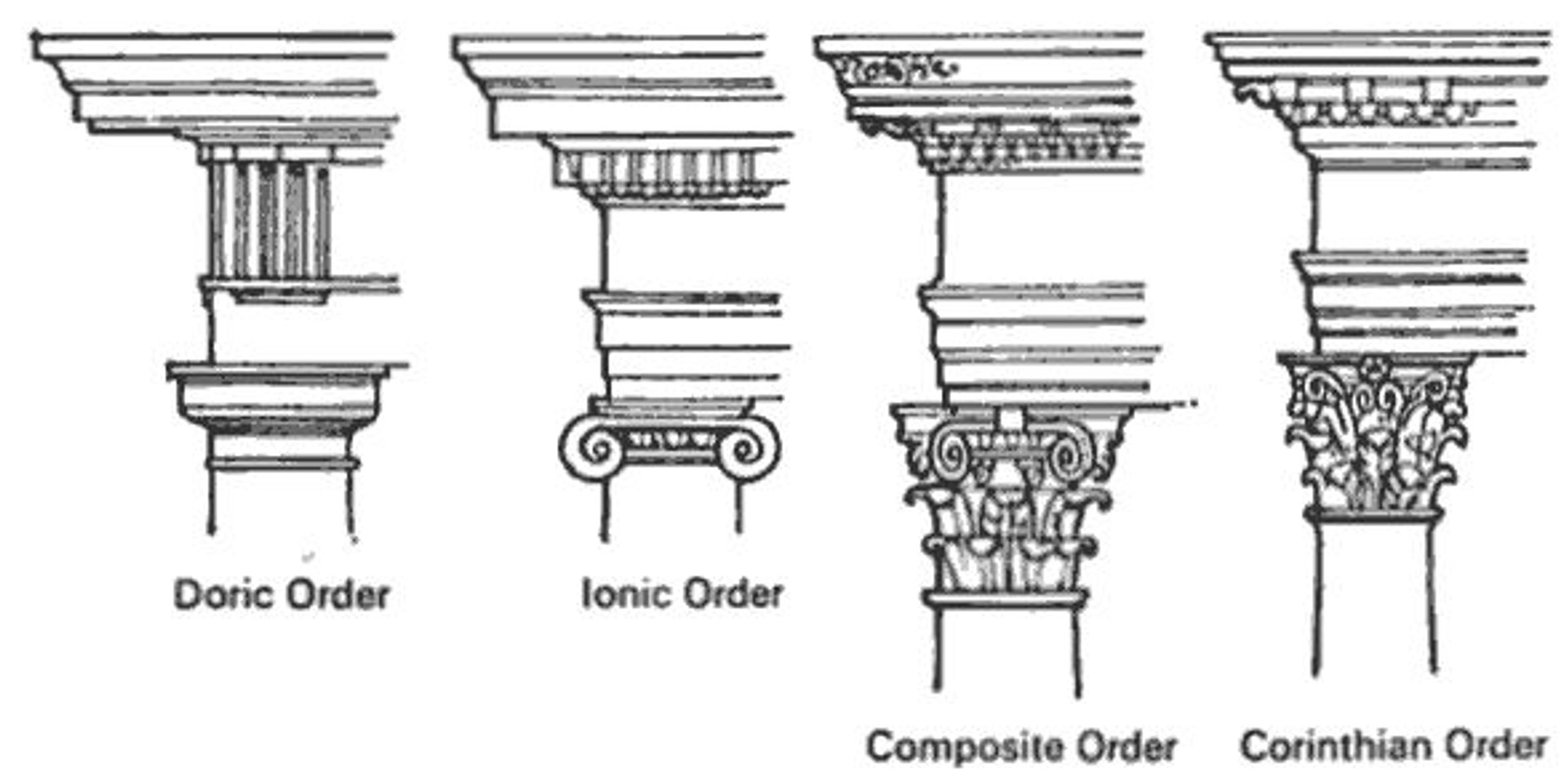 Column Arch Max Free
