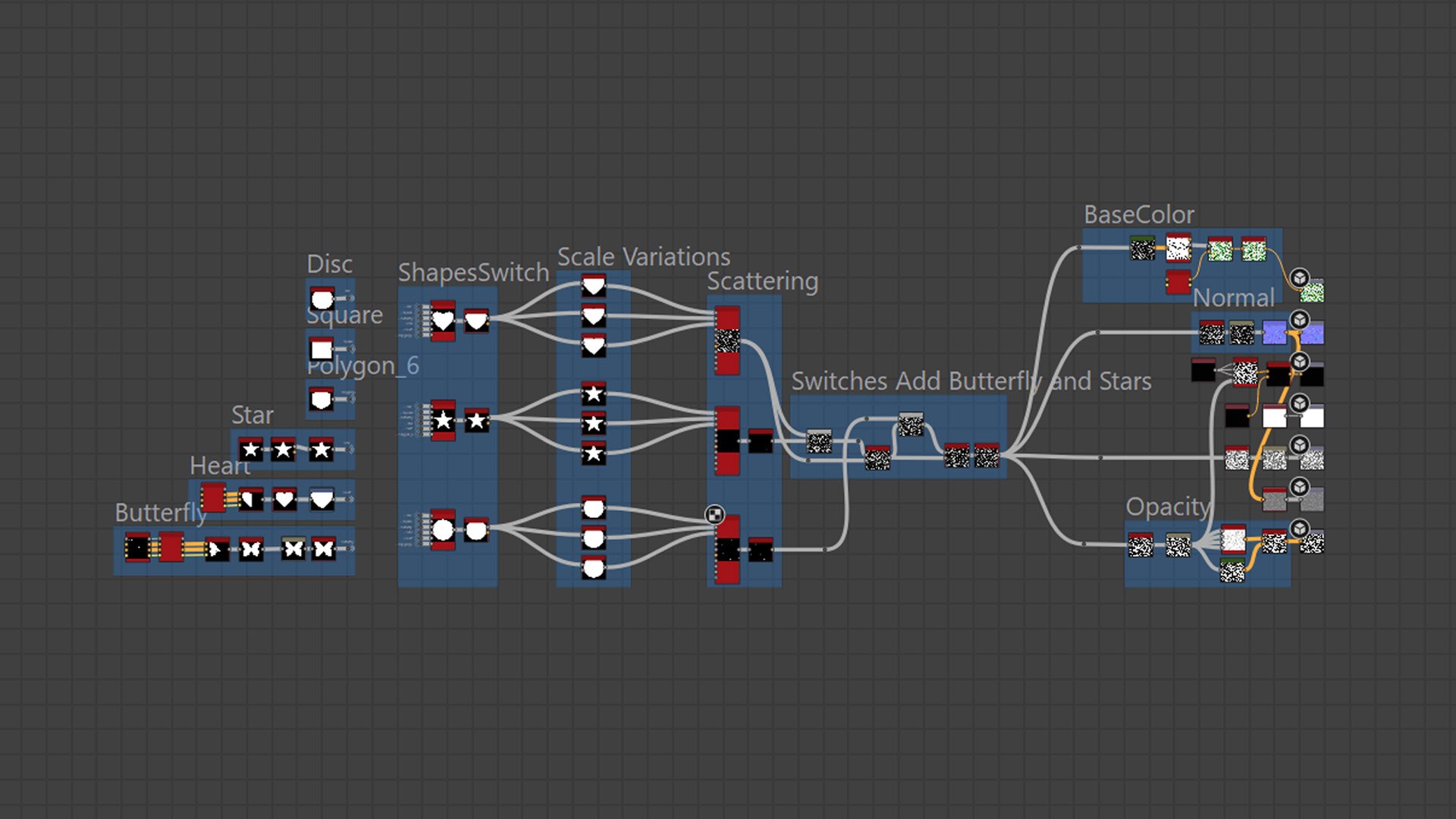 Multi-Shape Glitter Substance PBR Material And Textures 3D Model ...