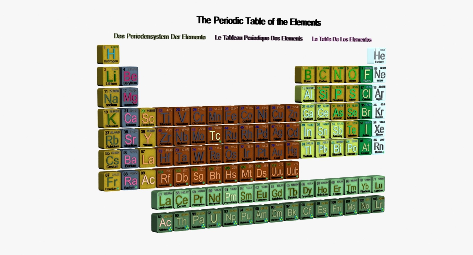 Periodic Table Elements 3d 3ds