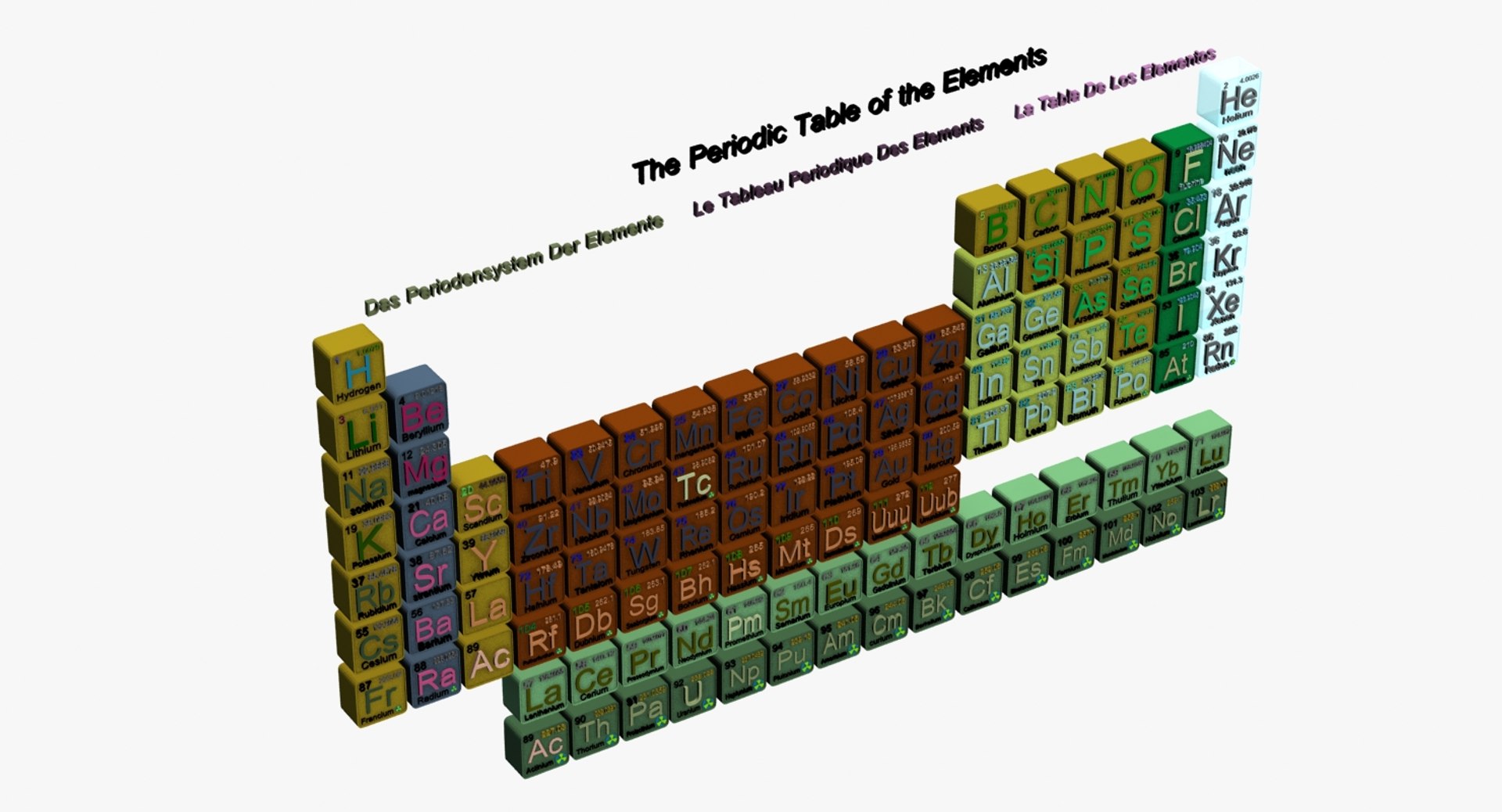 Periodic Table Elements 3d 3ds