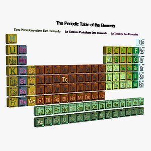 Periodic Table 3D Models for Download | TurboSquid