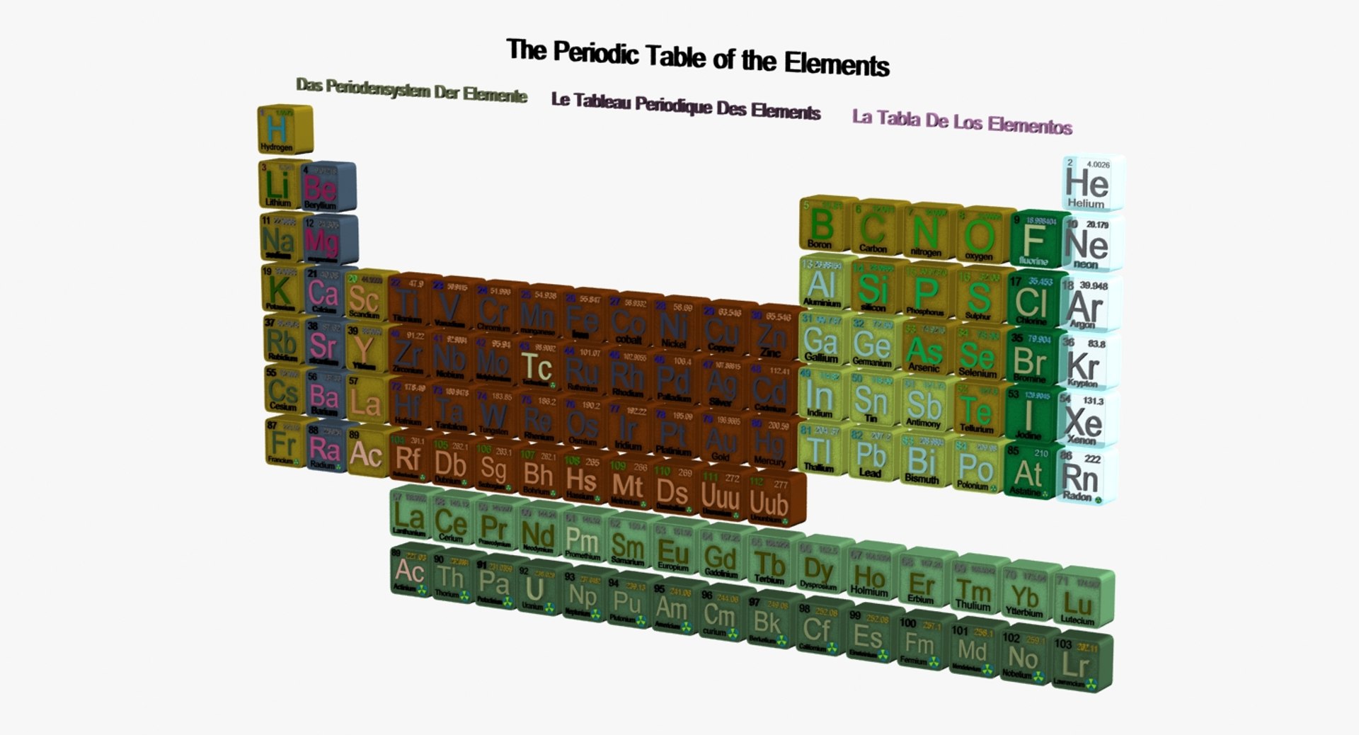 Periodic Table Elements 3d 3ds