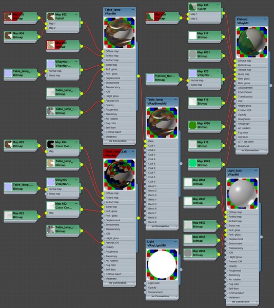 Realistic table lamp 3D model - TurboSquid 1713310
