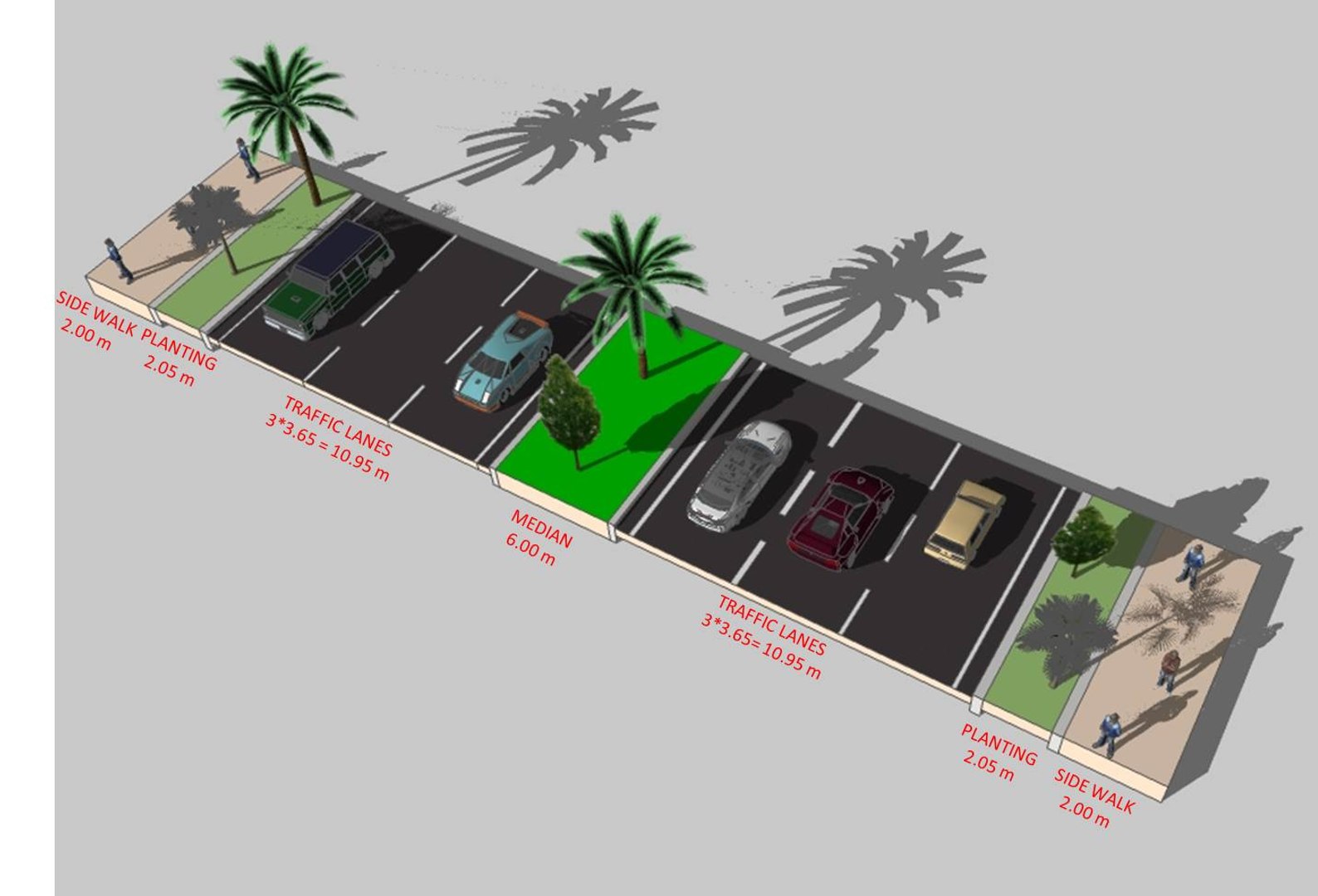 3ds roads cross sections