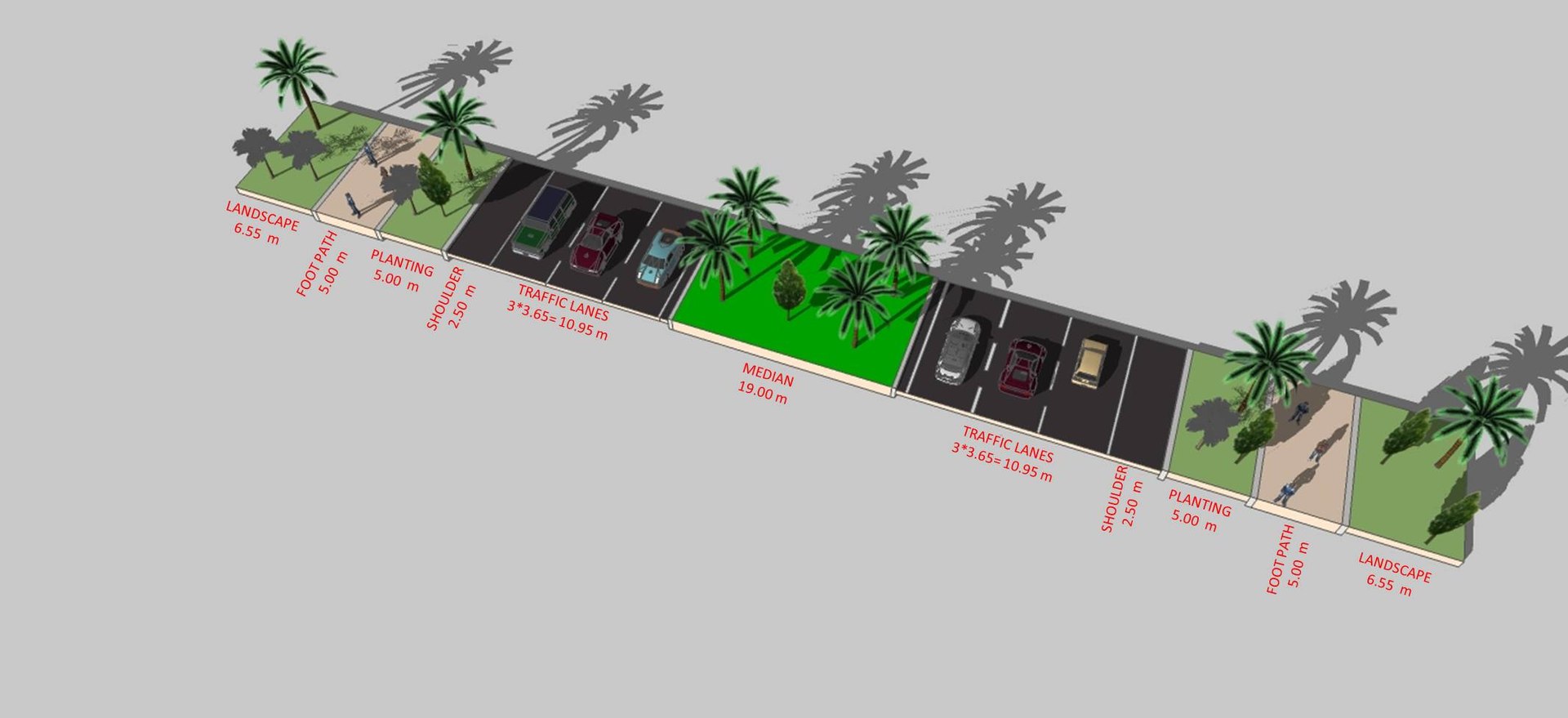 3ds roads cross sections