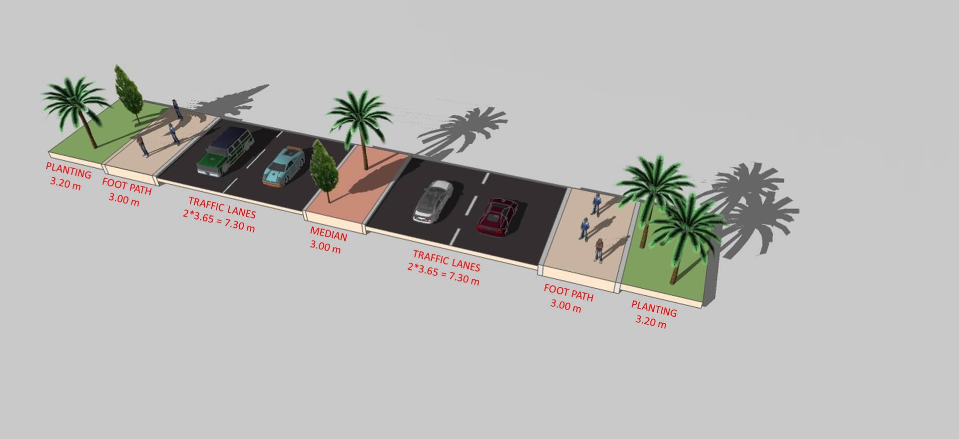 3ds roads cross sections