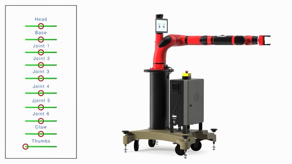 modelo 3d Robot colaborativo Sawyer Black Edition con pedestal Rigged ...