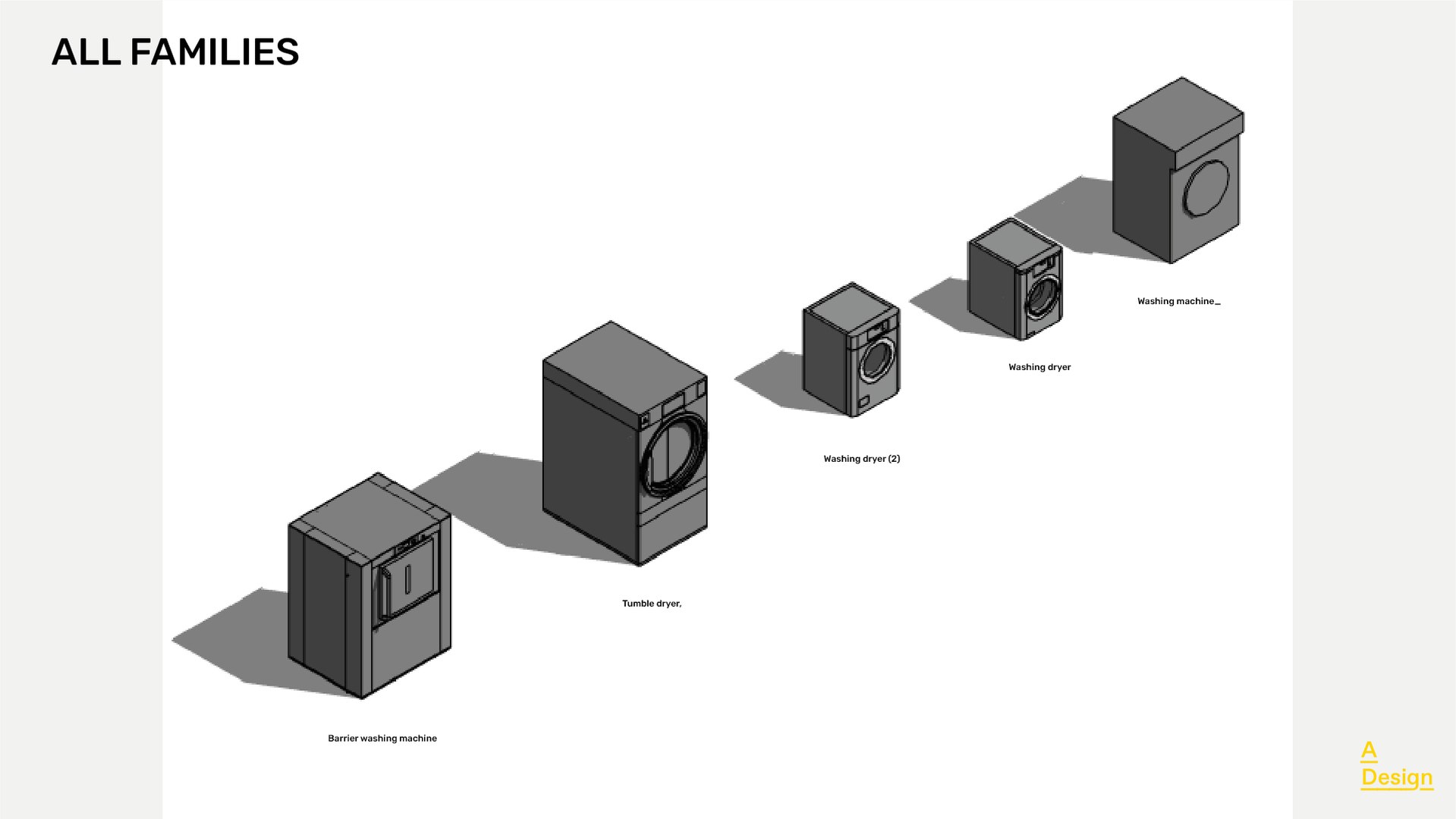 Washing Machines - Pack Of Revit Families 3D - TurboSquid 2017245