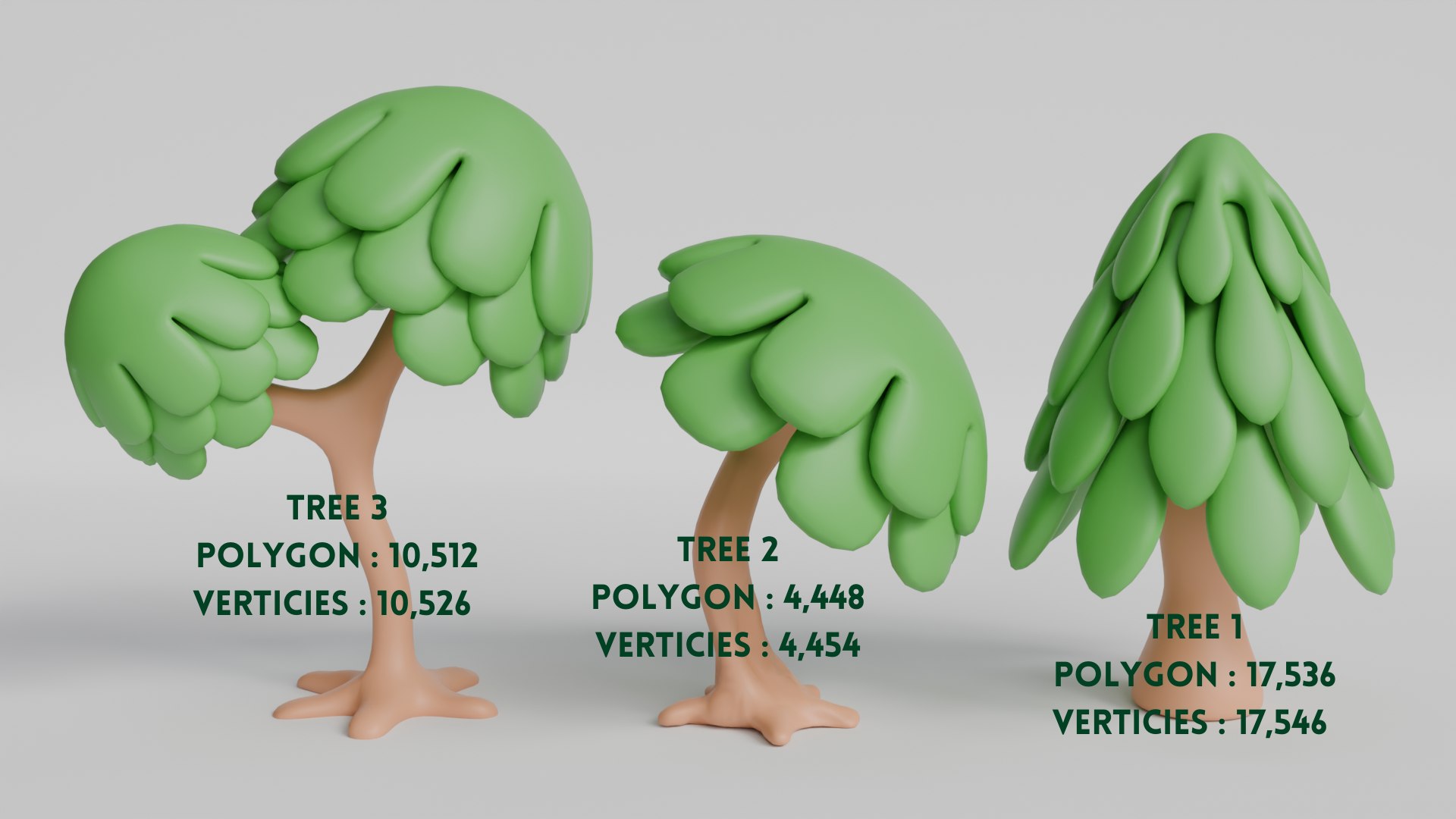 3D Cute Cartoon-Style Low Poly Tree Game Asset Collection Model ...