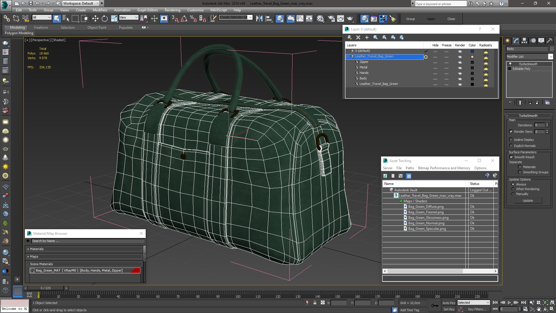 3D Leather Travel Bag Green Model - TurboSquid 2202808
