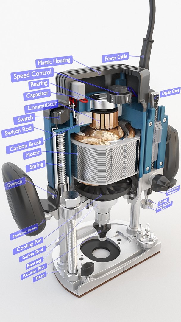 Wood Router Model - TurboSquid 1529538