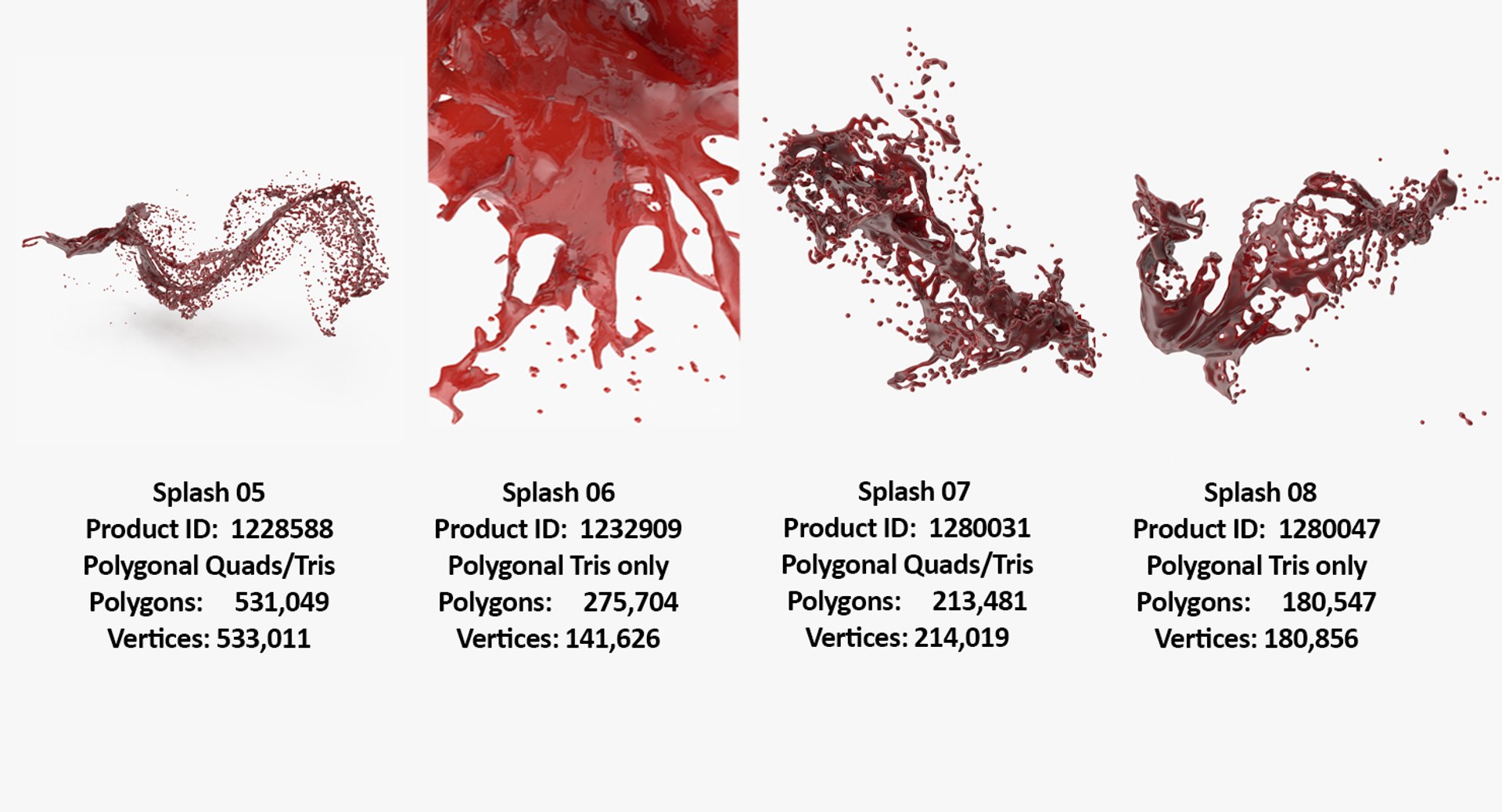how to draw blood in sai