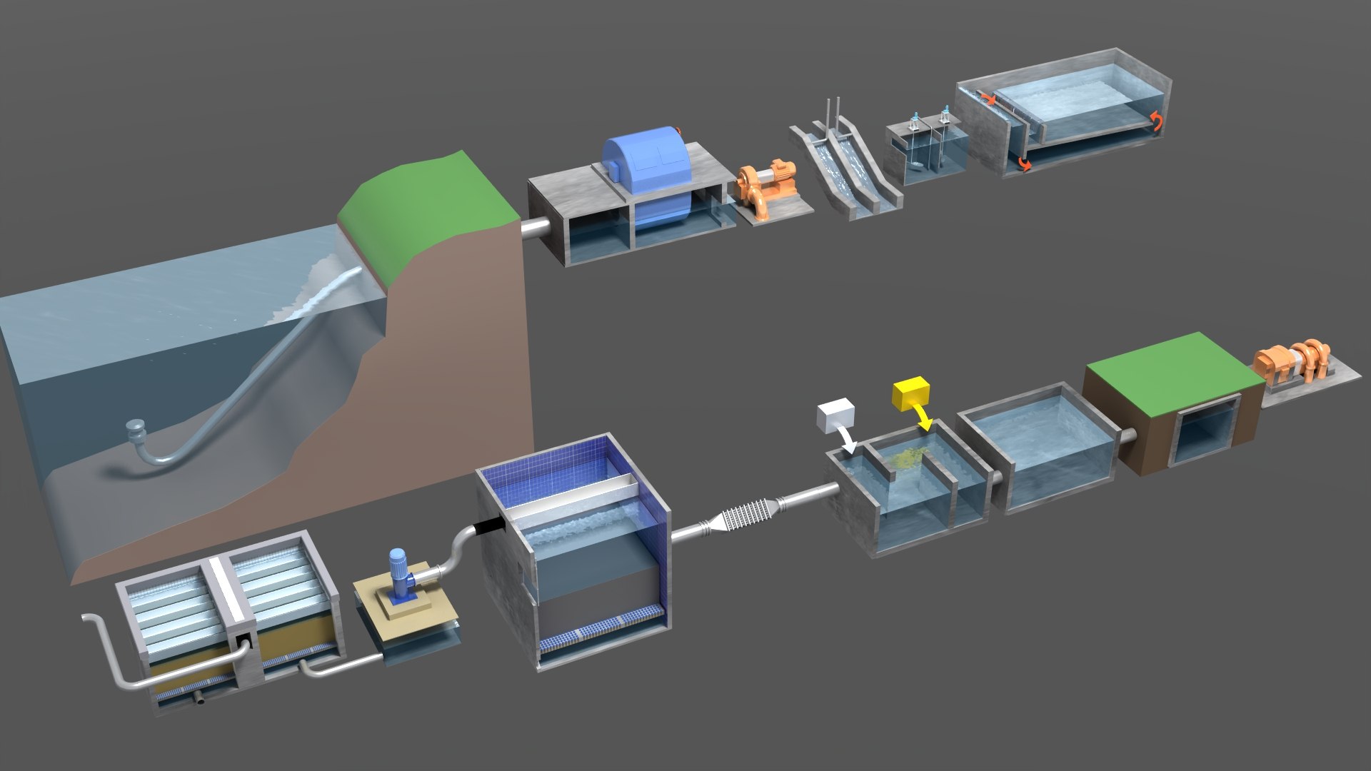 3D Water Treatment Plant Model - TurboSquid 1530786