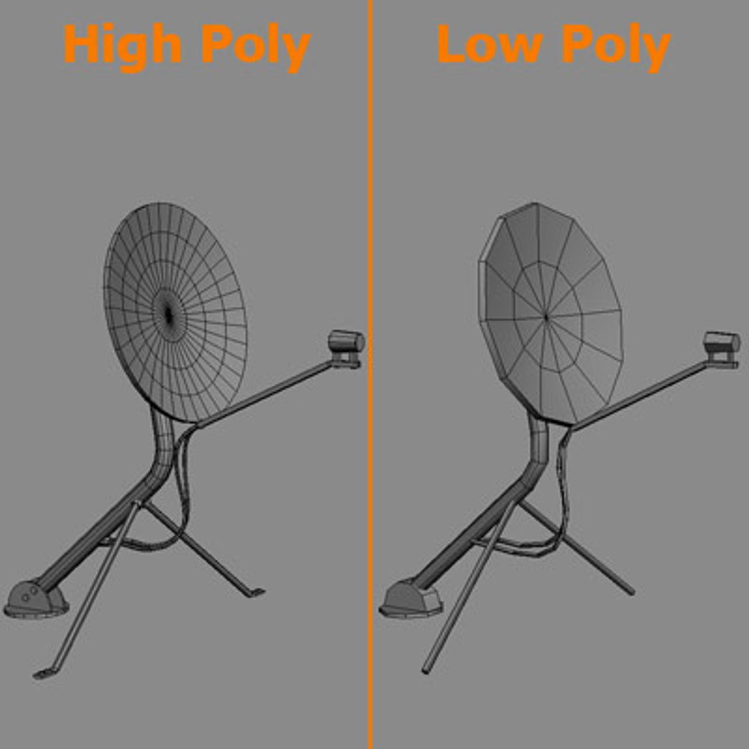 3ds max rooftop items versions roof