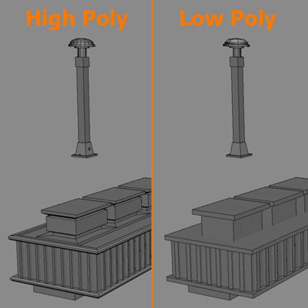 3ds max rooftop items versions roof