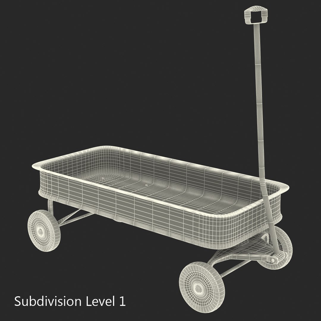 Max Childs Wagons Modeled