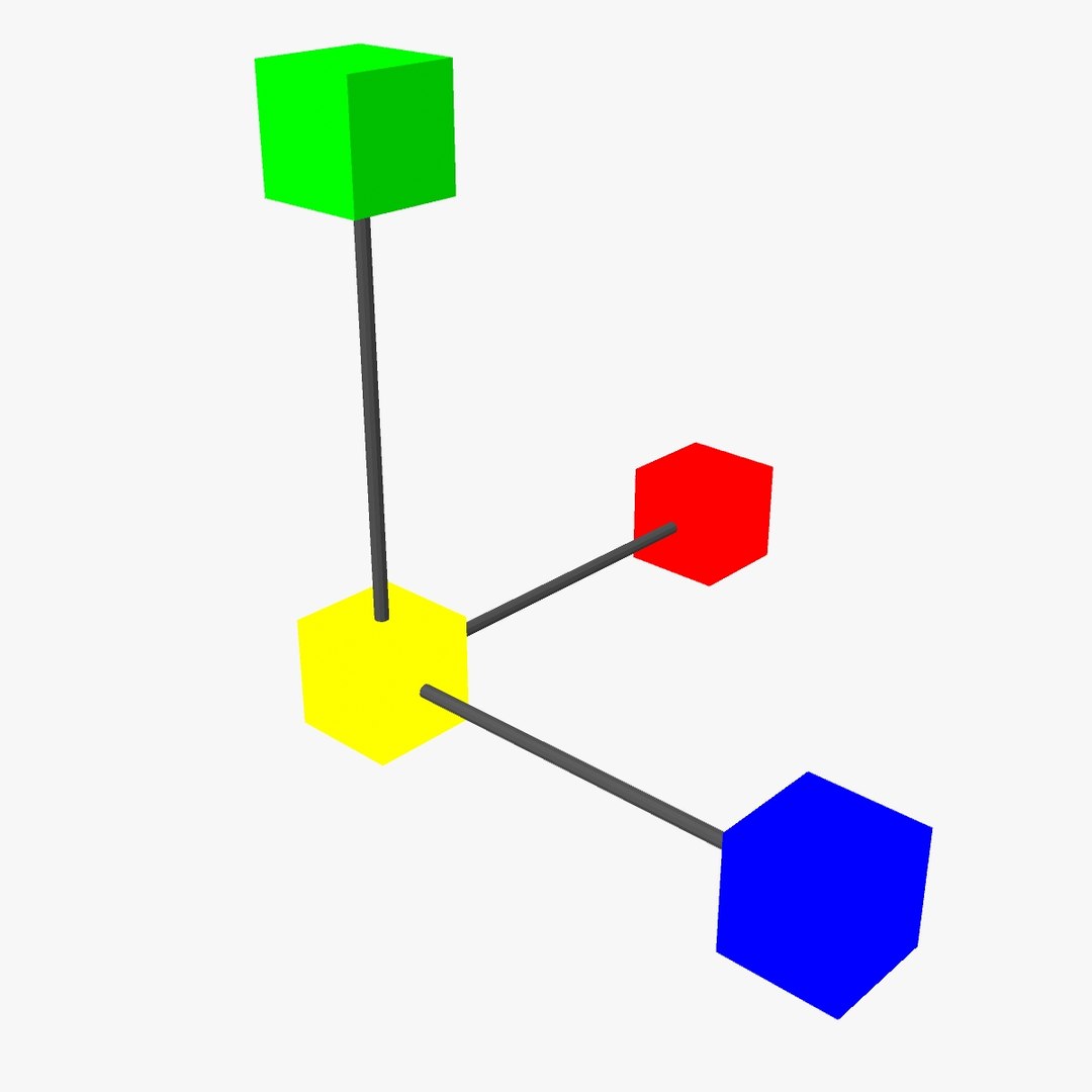 rotate scale 3d model