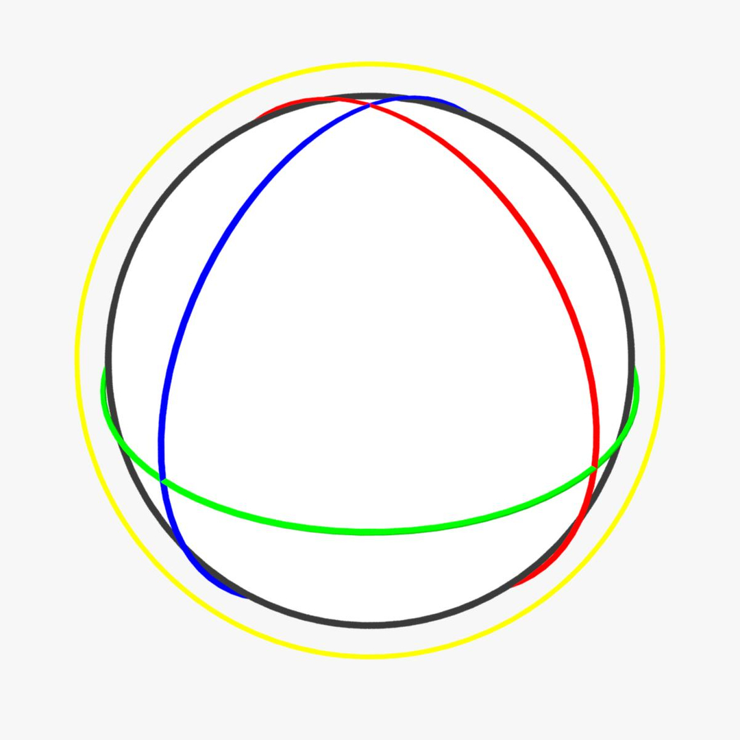 rotate scale 3d model