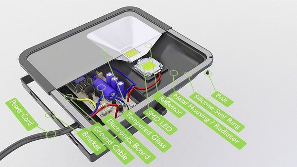 Flood Light 3D Models for Download | TurboSquid