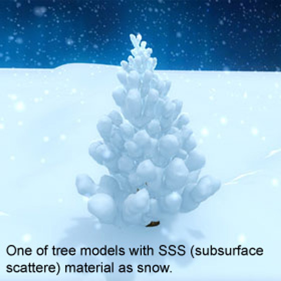 max winter scenes snowman snow