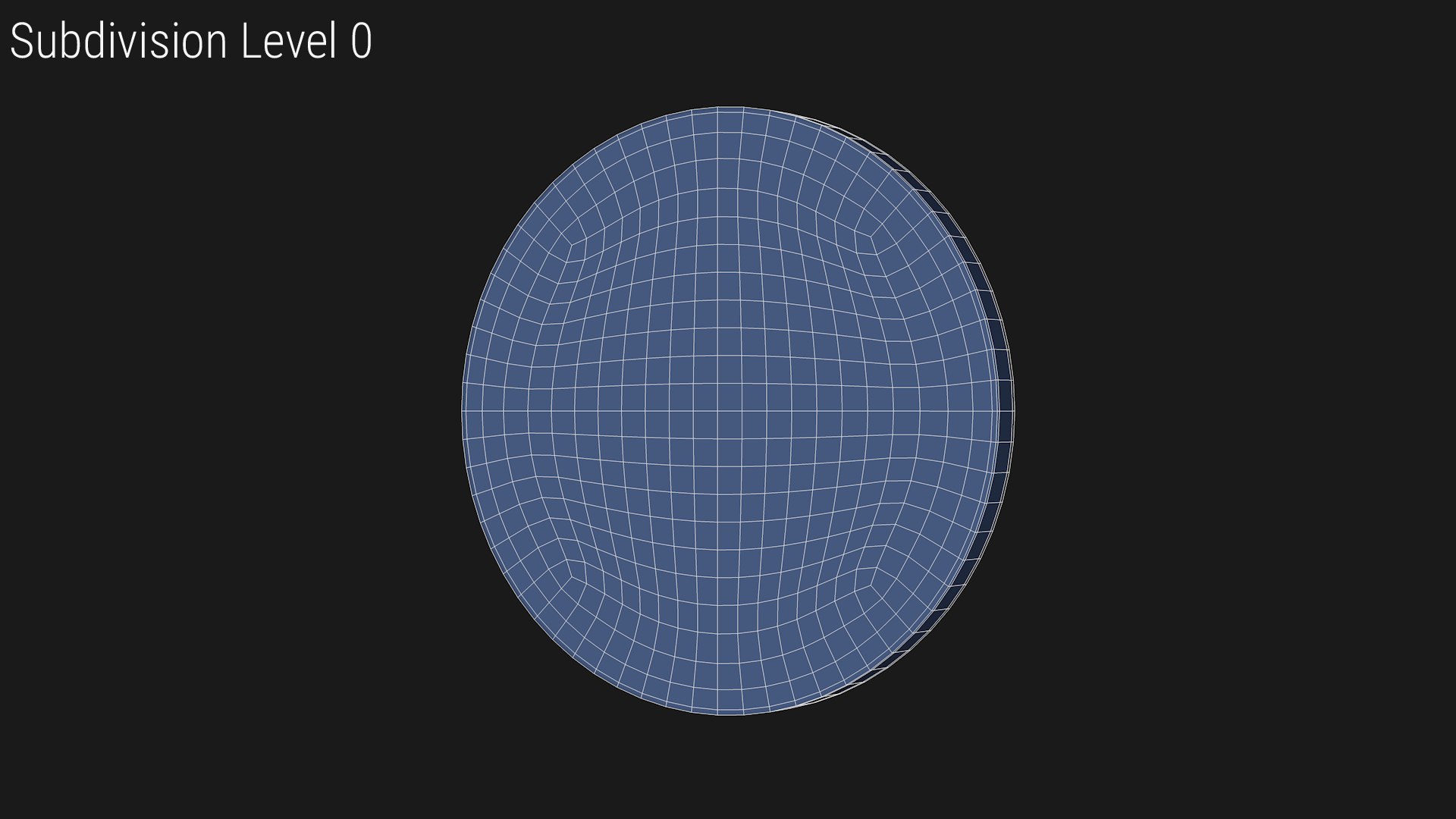 Realistic Soviet Ussr 10 3D - TurboSquid 1569764