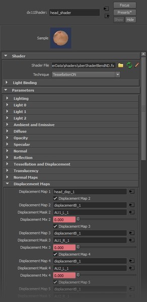 3d model of rig based facs