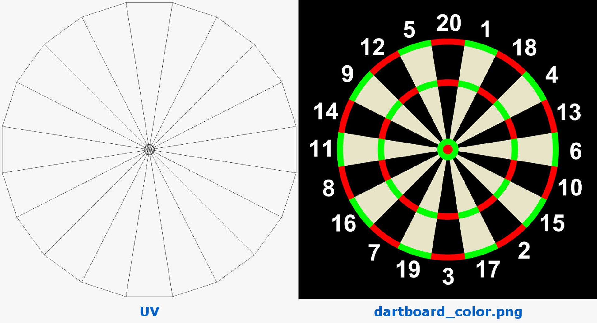 Dartboard Darts 3d Model