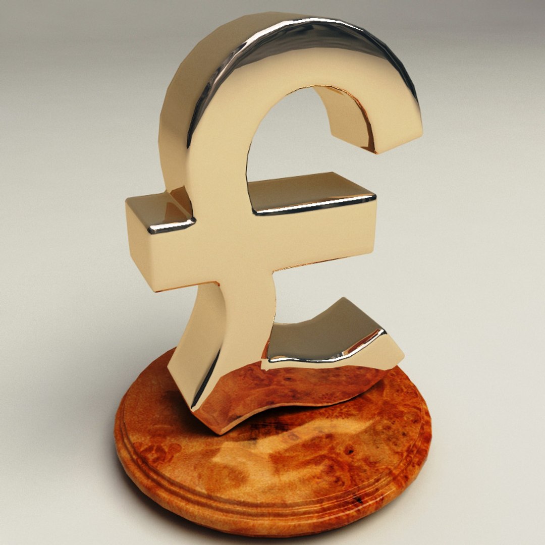 3ds Max Monetary Symbols