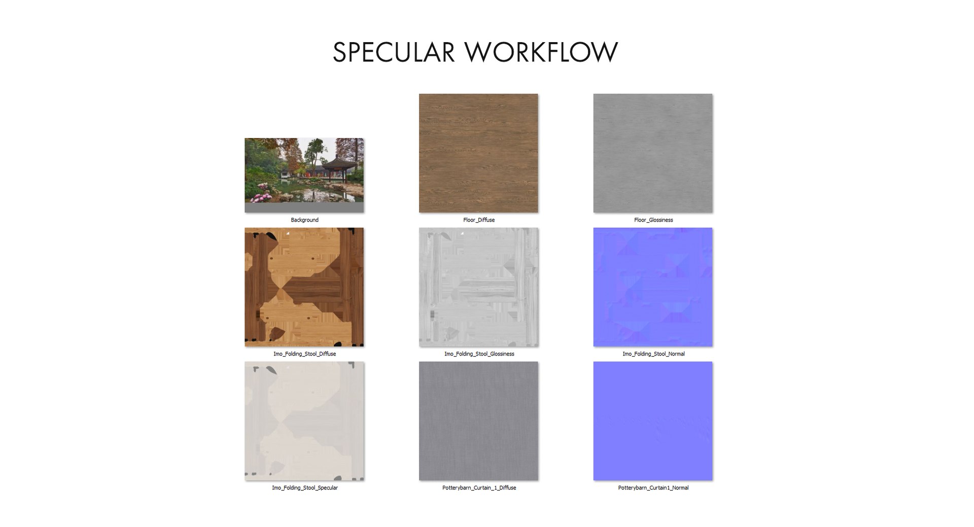 3D Realistic Imo Folding Stool - TurboSquid 1459407