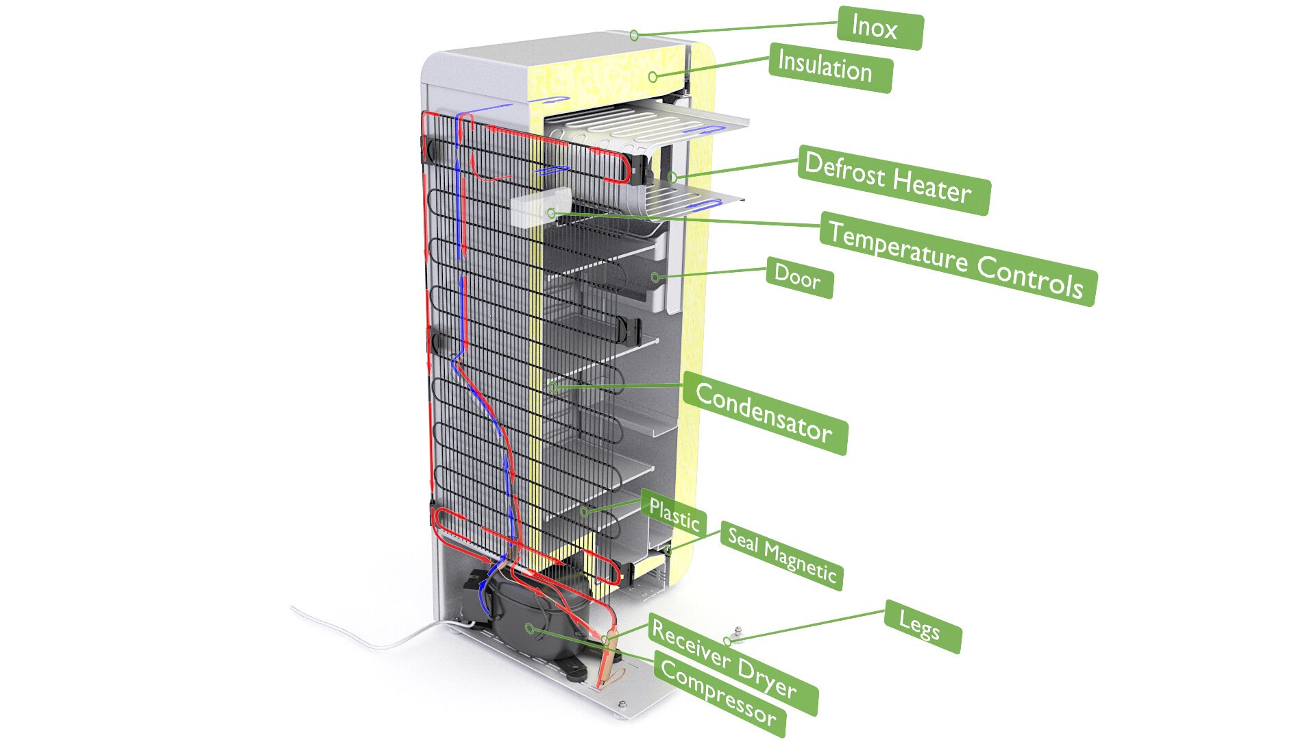 3D Graphic Refrigerator - TurboSquid 1529391