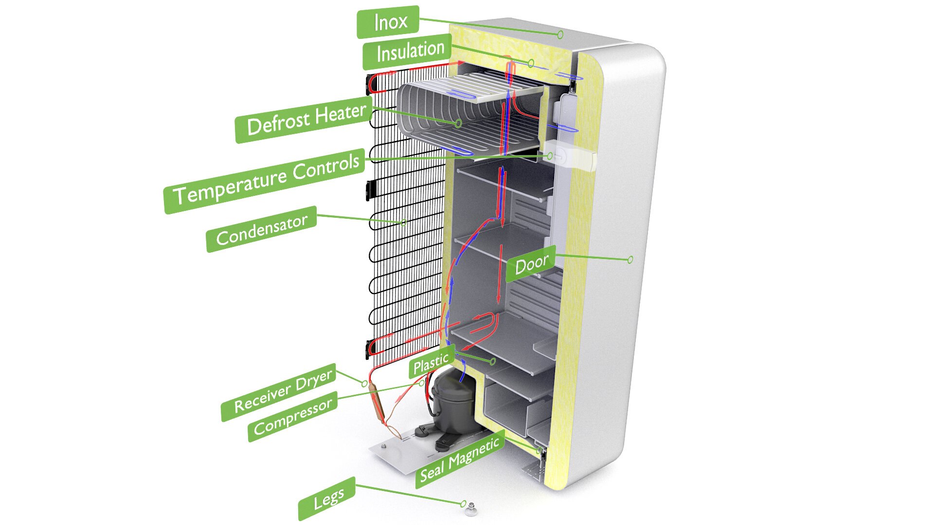 3D Graphic Refrigerator - TurboSquid 1529391