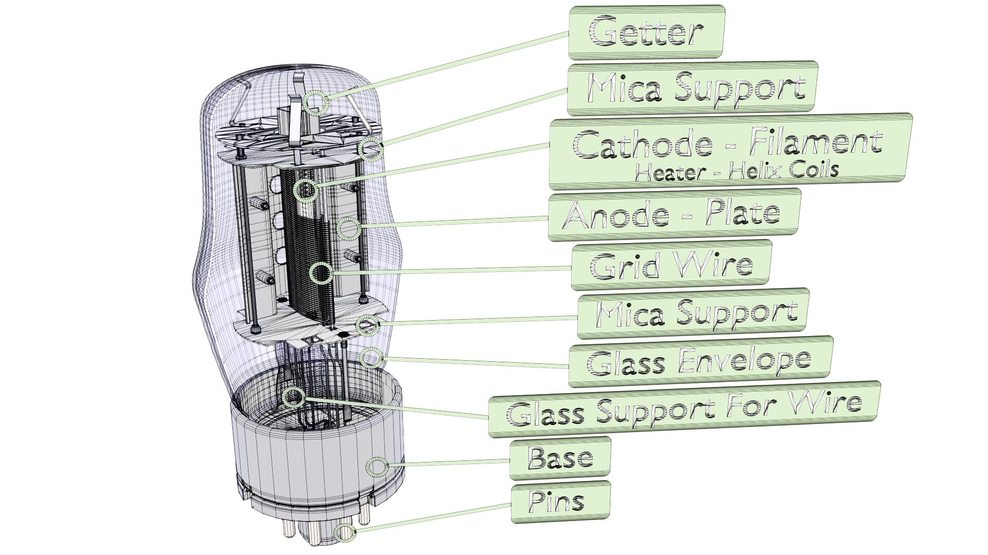 Vacuum Tube Inside Part 20 3D - TurboSquid 1994890