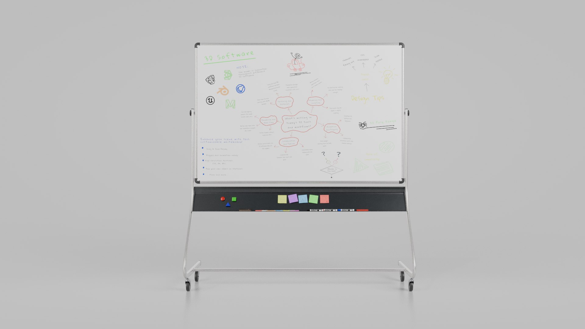 Dual-Sided Metal Writing Board - Customizable Rectangular Whiteboard ...