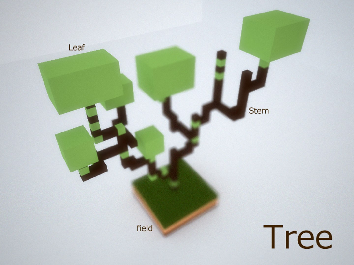 Free Obj Model Tree Block
