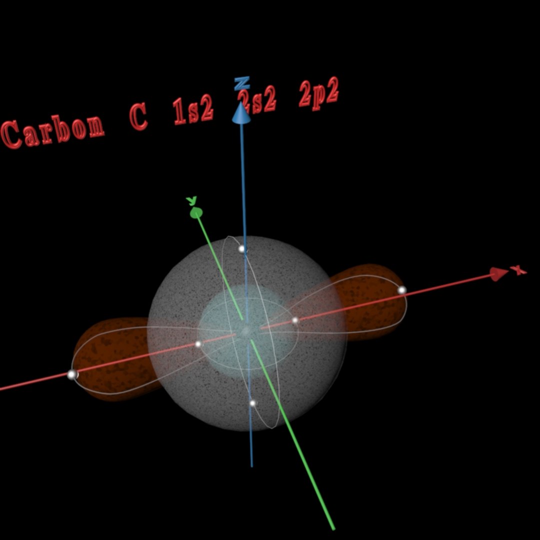 carbon orbitals visualization max