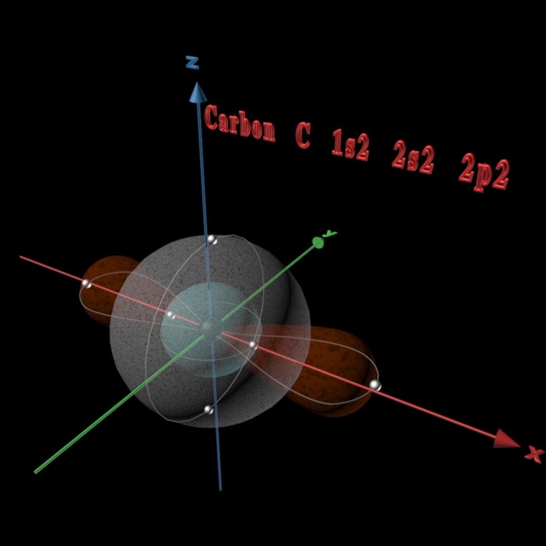 carbon orbitals visualization max