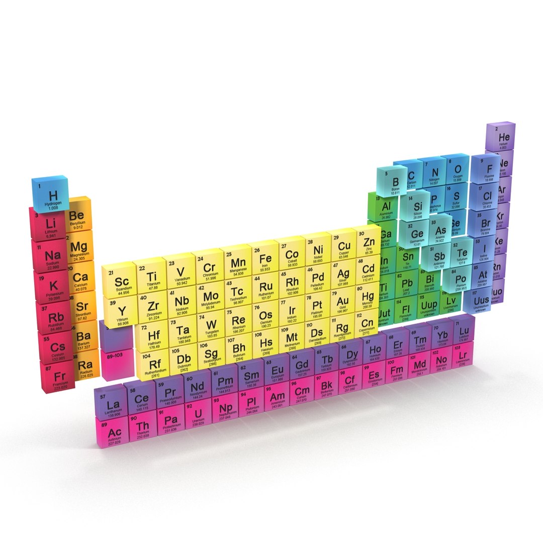 Periodic Table 3d Obj