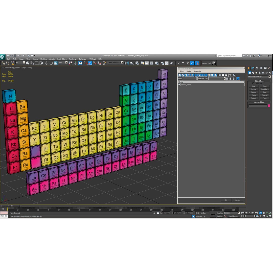 Periodic Table 3d Obj