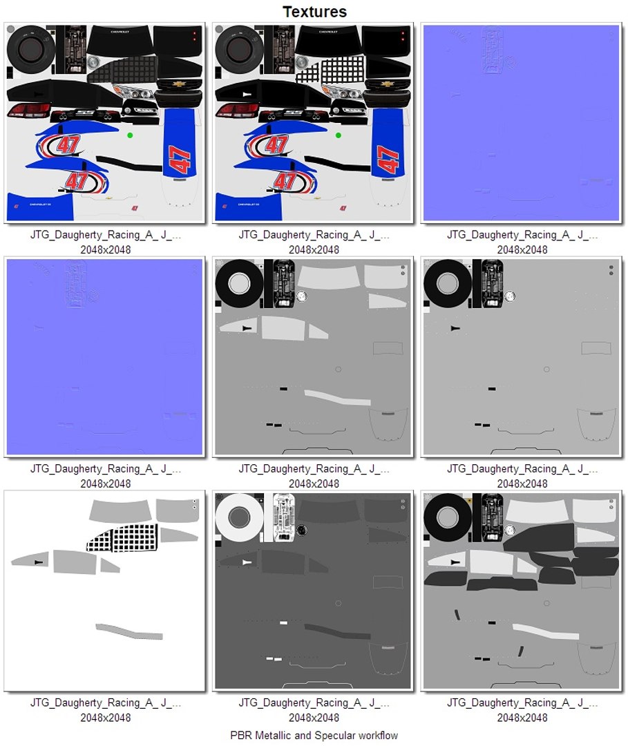 Jtg daugherty racing nascar model - TurboSquid 1185550