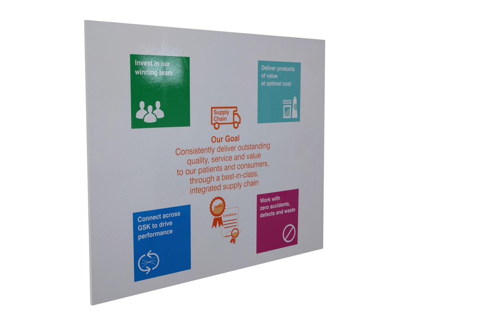 3D Model Supply Chain - TurboSquid 2130950