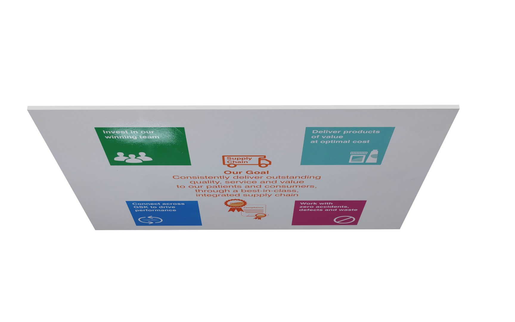 3D Model Supply Chain - TurboSquid 2130950