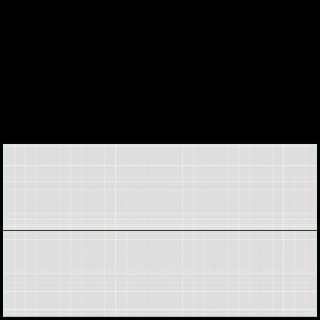 3D Piccolo Trumpet Model - TurboSquid 1809465