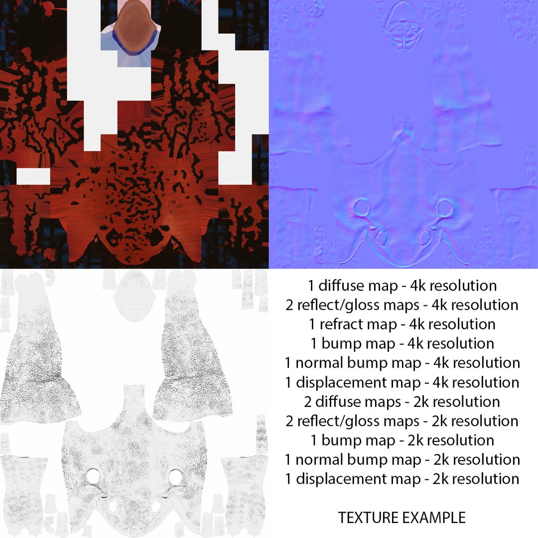 Poison Dart Frog Red 3d C4d