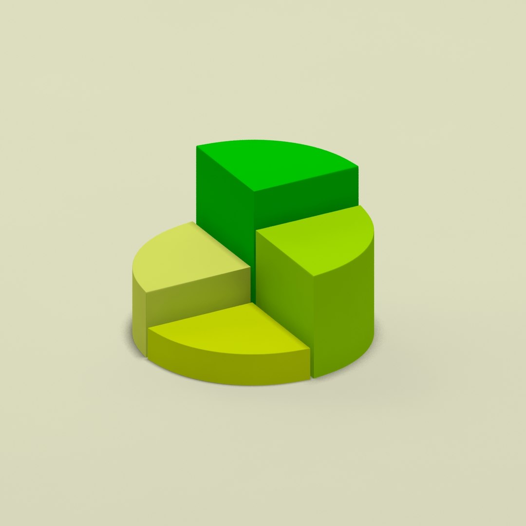 3d Model Of Chart